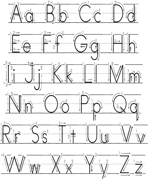 Handwriting For Kids Sight Words Reading Writing Spelling Worksheets