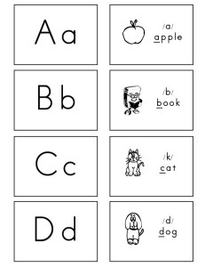 Letter Sounds: How to Teach the Alphabet - Sight Words, Reading ...